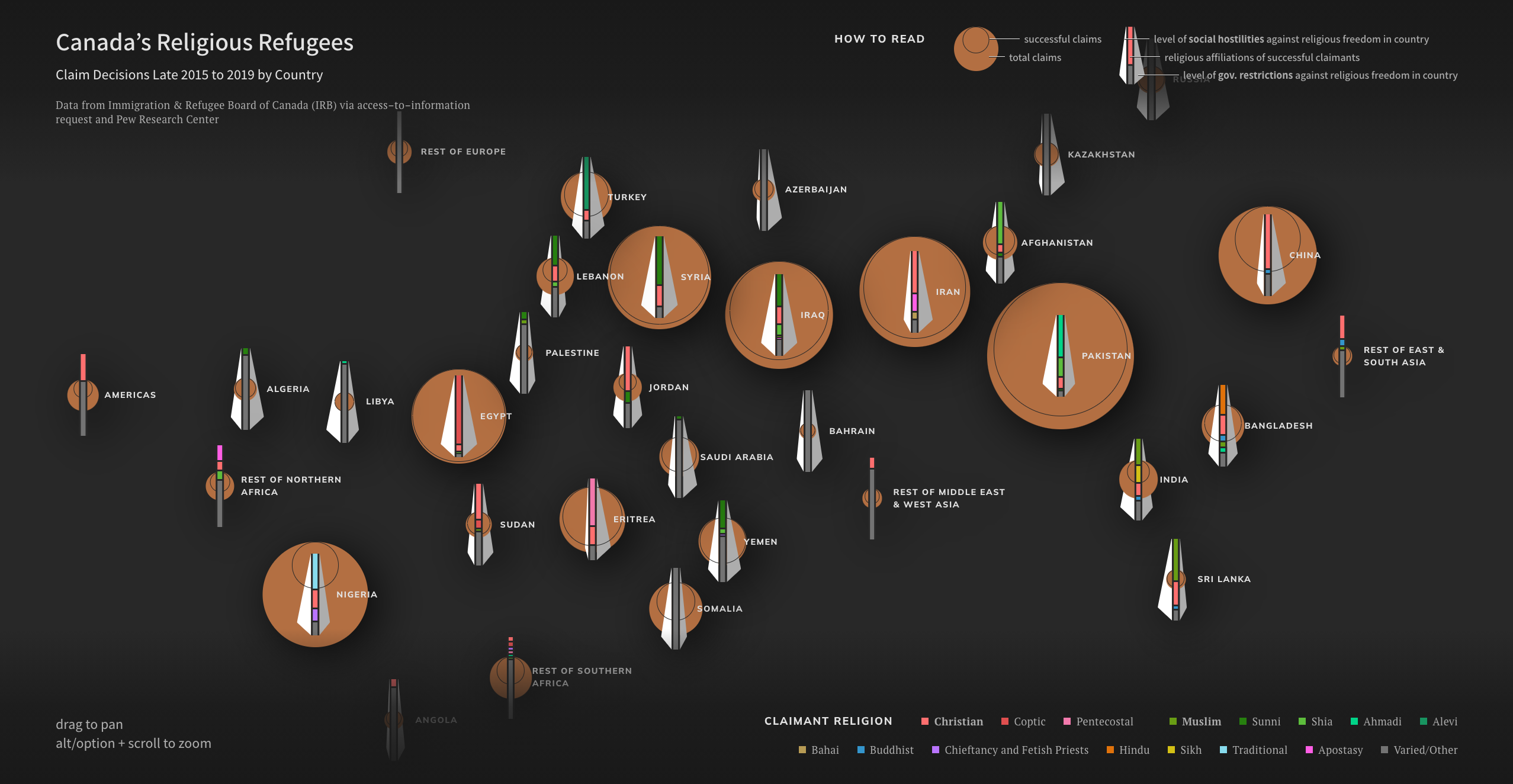 Interactive Resources – Religious Refugees